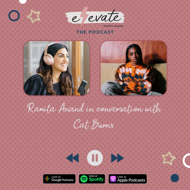 Podcast – Elevate.RA